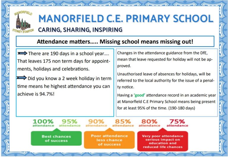 Term Dates and Attendance - Manorfield C E Primary School